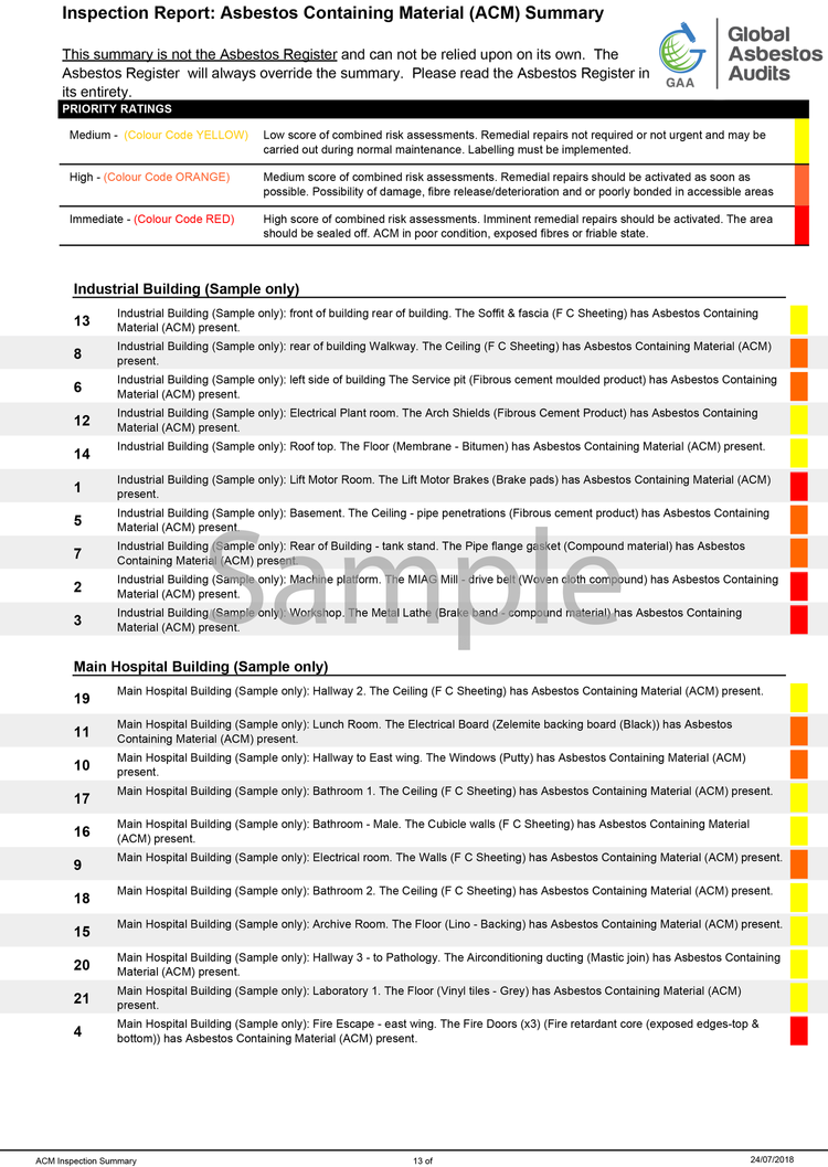 Asbestos Audit & Reporting | Global Asbestos Audits